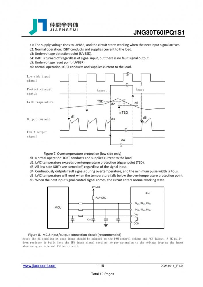 JNG30T60IPQ1S1 datasheet page 10