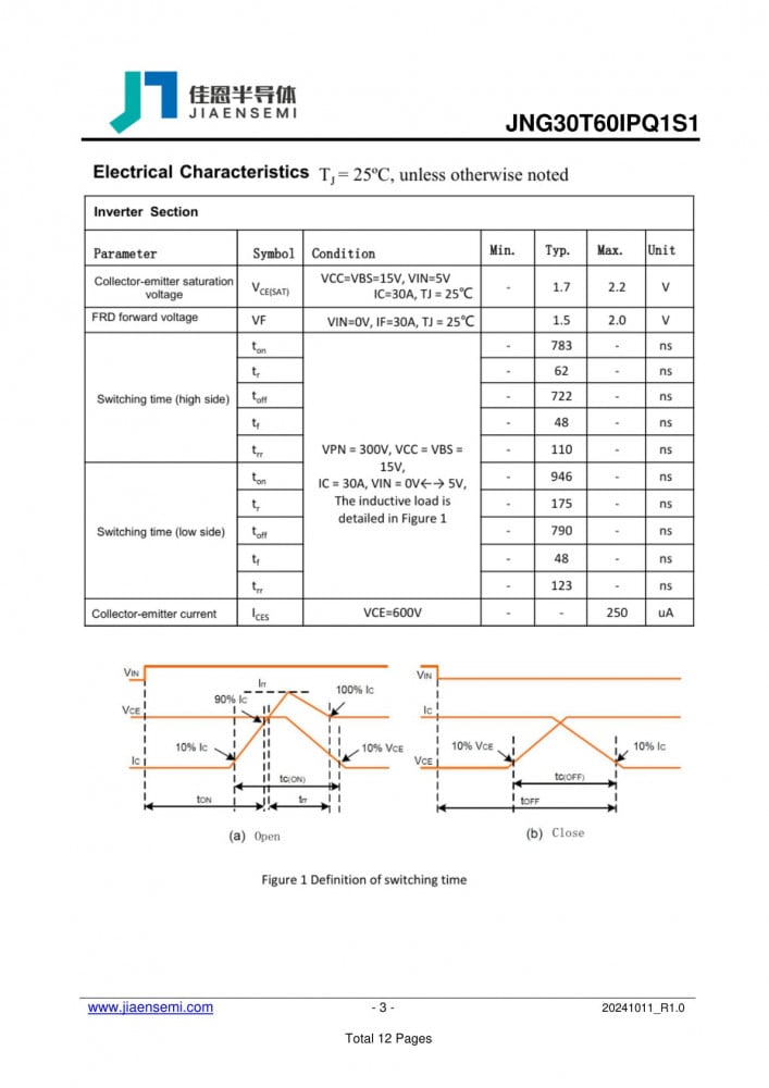JNG30T60IPQ1S1 datasheet page 3