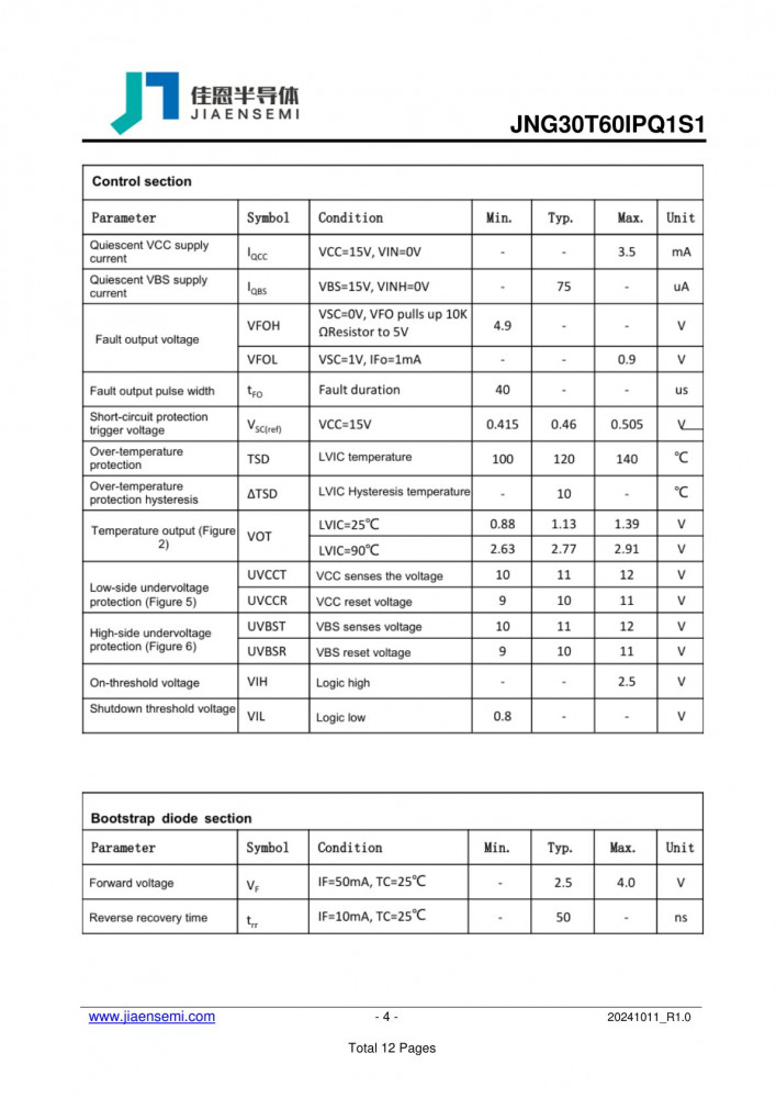 JNG30T60IPQ1S1 datasheet page 4