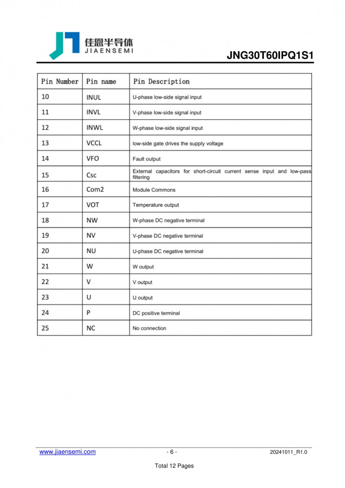 JNG30T60IPQ1S1 datasheet page 6