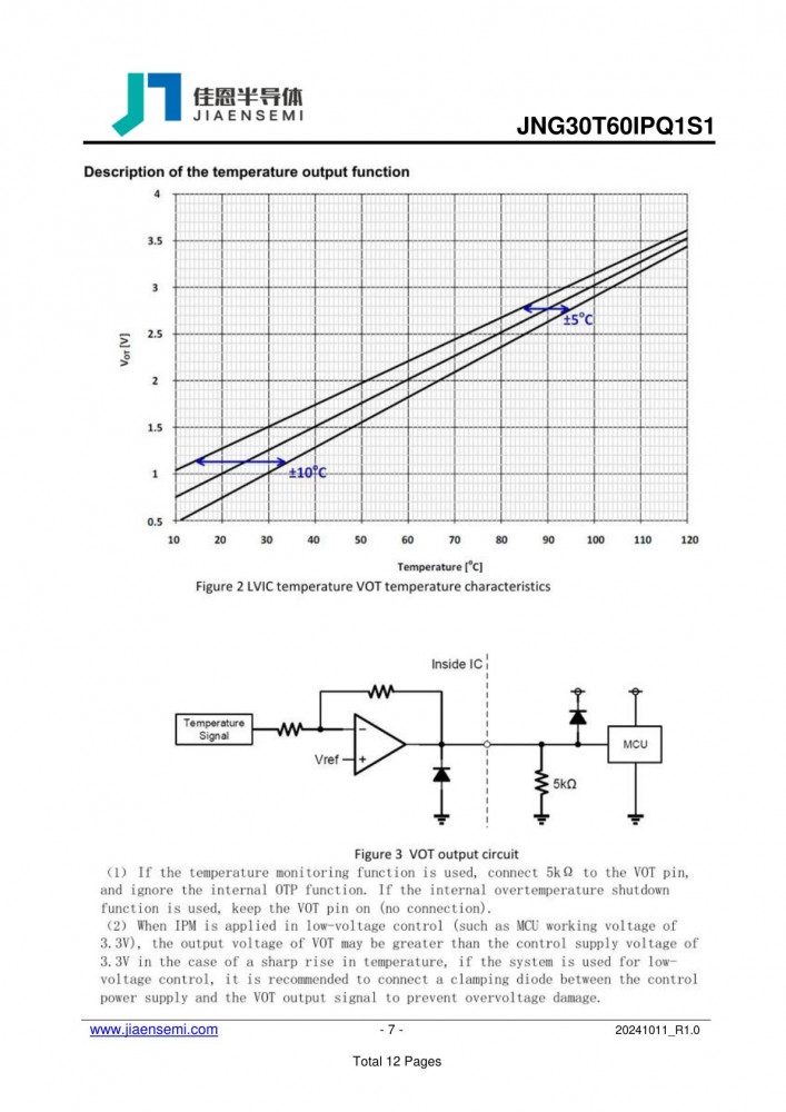 JNG30T60IPQ1S1 datasheet page 7