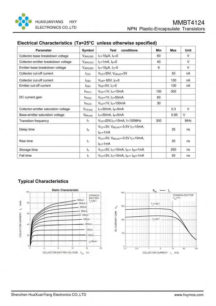 MMBT4124-HXY datasheet page 2