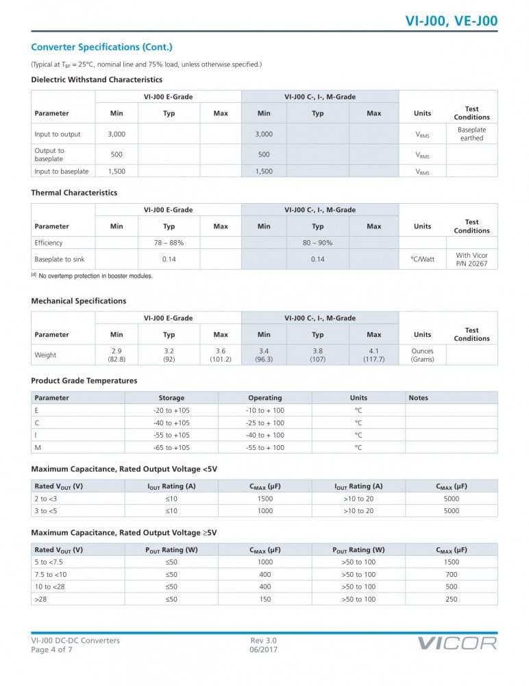 VI-J00 datasheet page 4