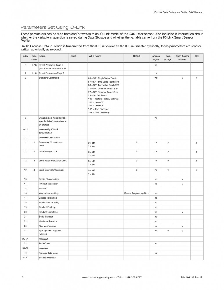 Technical document page 2