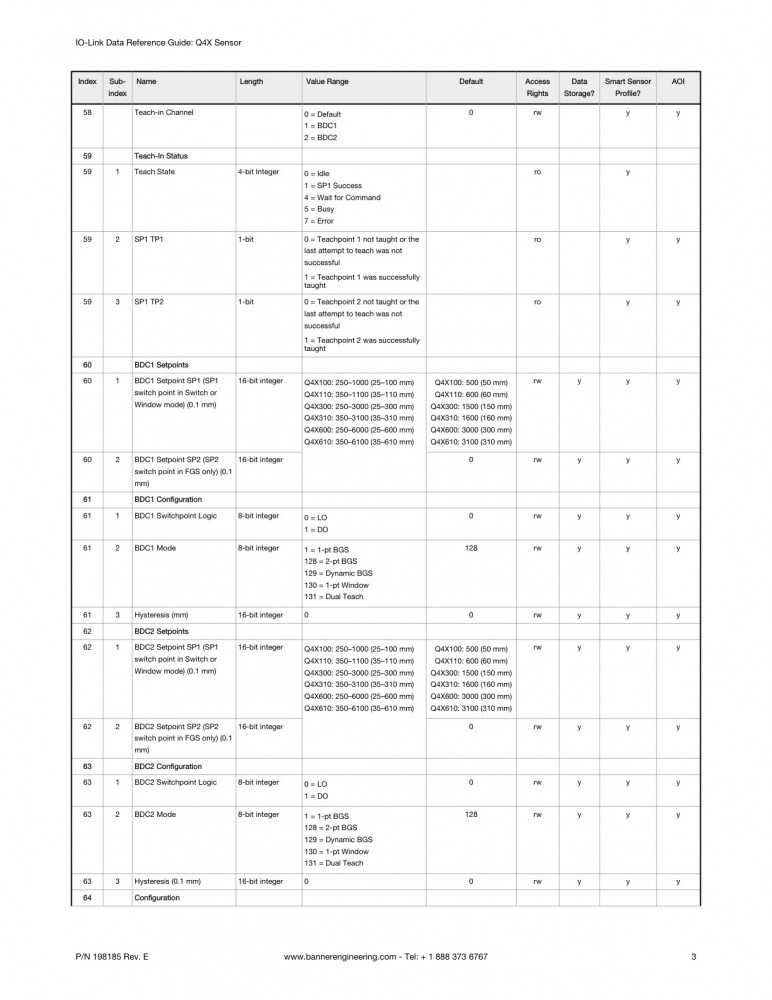 Technical document page 3