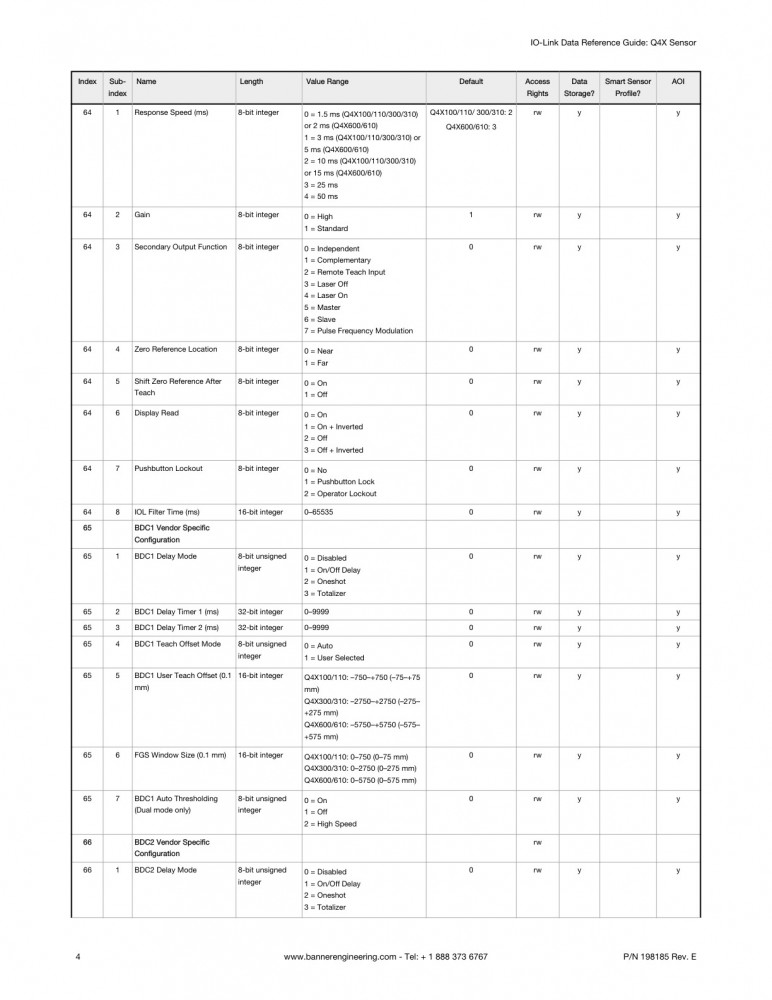 Technical document page 4