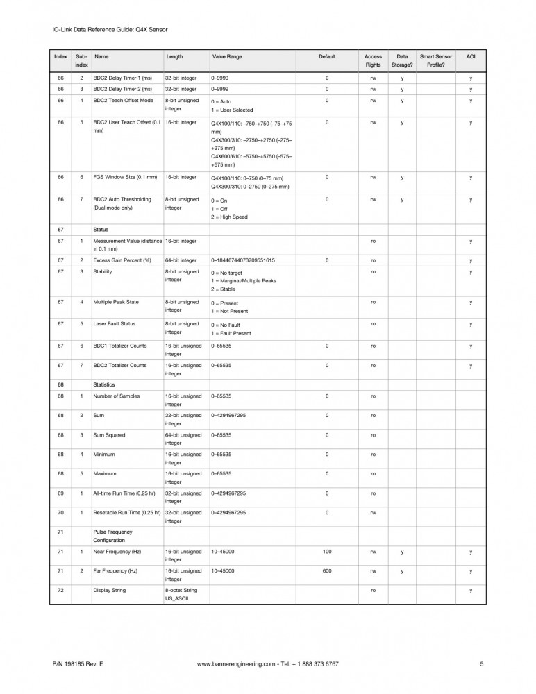 Technical document page 5
