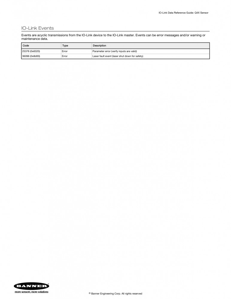 Technical document page 6