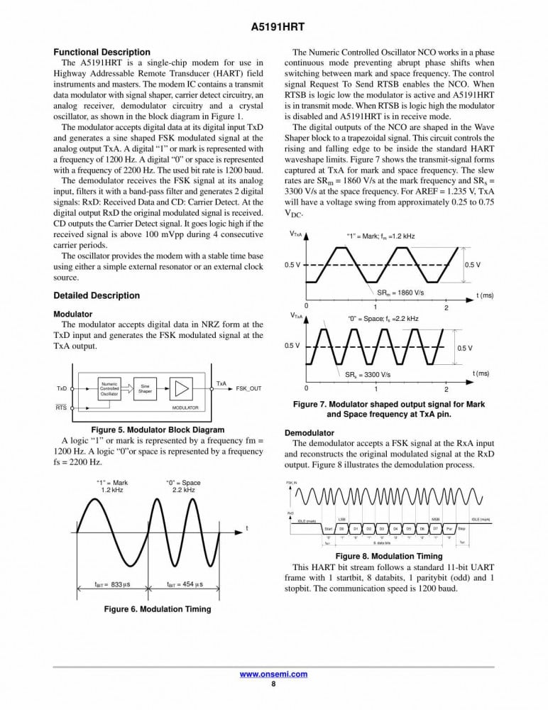 A5191HRT datasheet page 9
