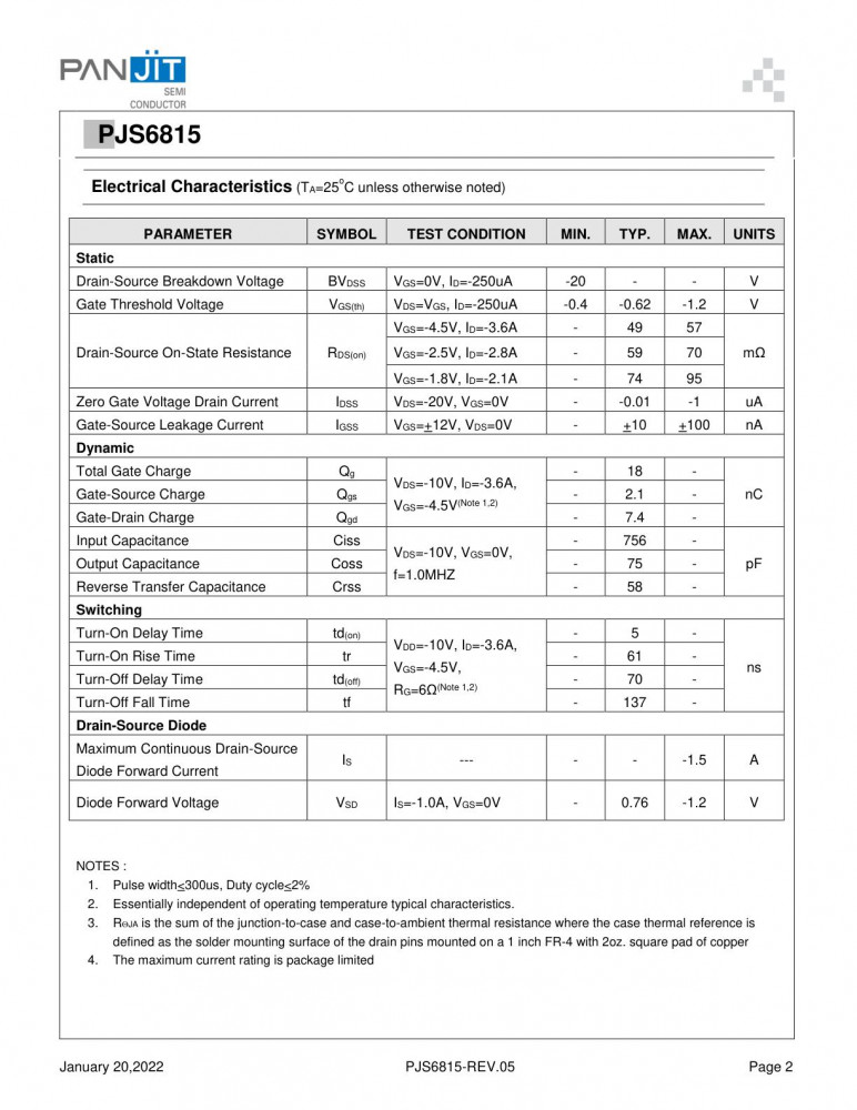 PJS6815 datasheet page 2