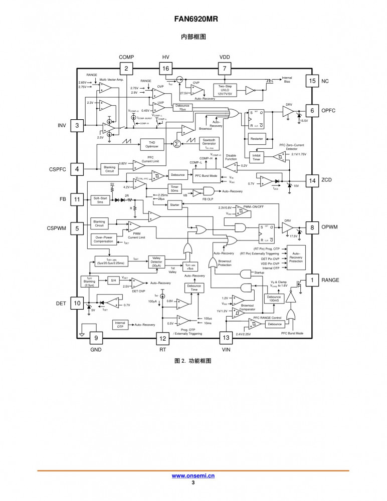 FAN6920MR datasheet page 3
