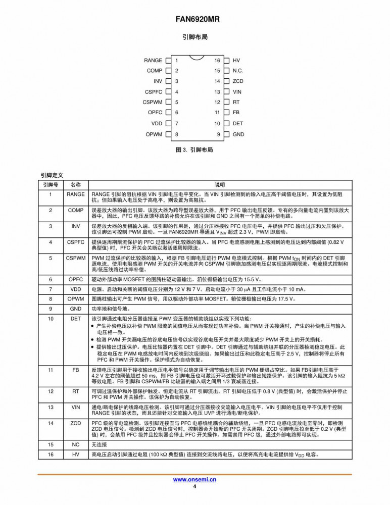 FAN6920MR datasheet page 4
