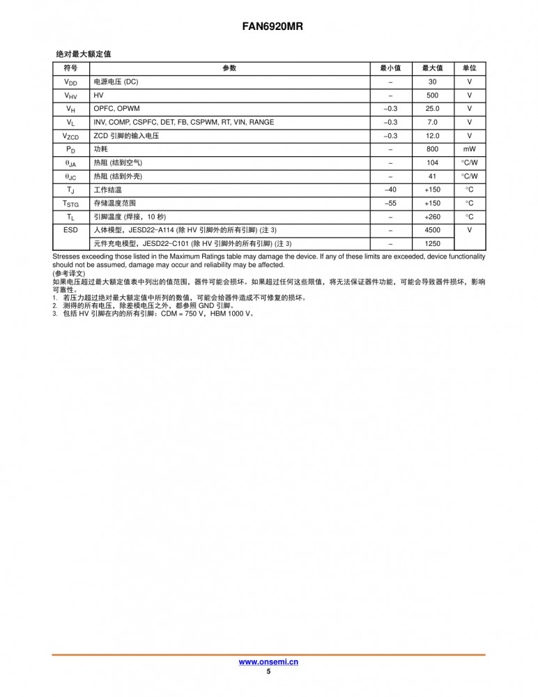 FAN6920MR datasheet page 5