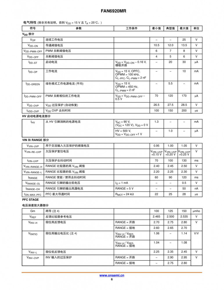 FAN6920MR datasheet page 6