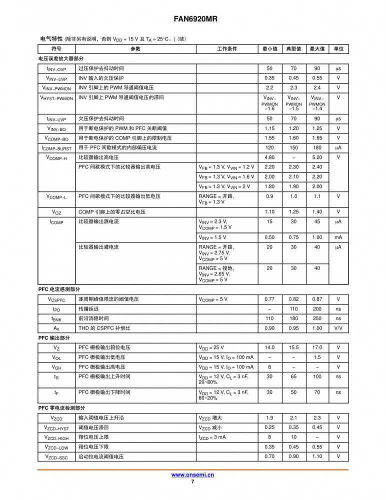 FAN6920MR datasheet page 7