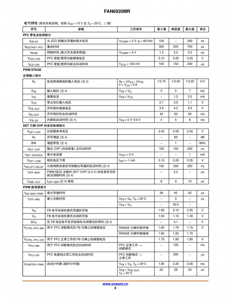 FAN6920MR datasheet page 8