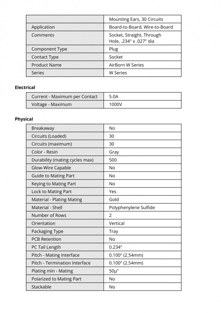WTA30SAD15JTA technical document page 2