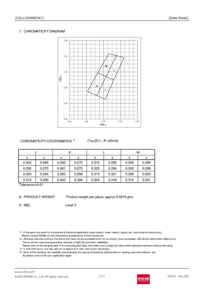 CSL1104WBCW1 document page 2