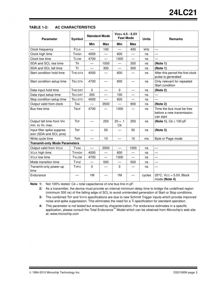 24LC21 document page 3