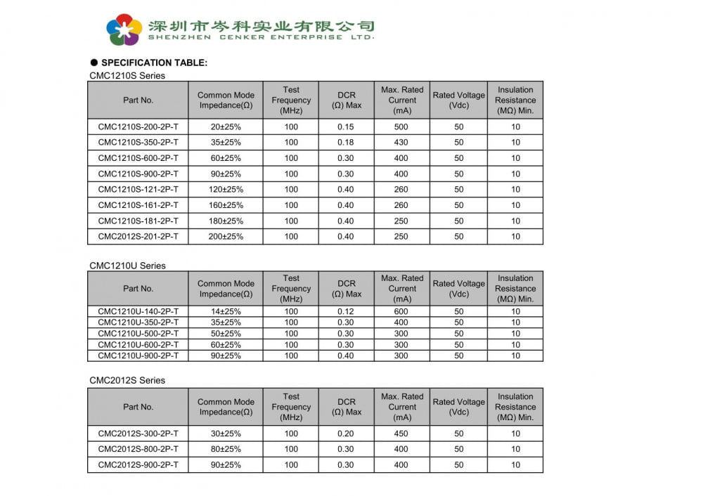 CENKER datasheet page 3