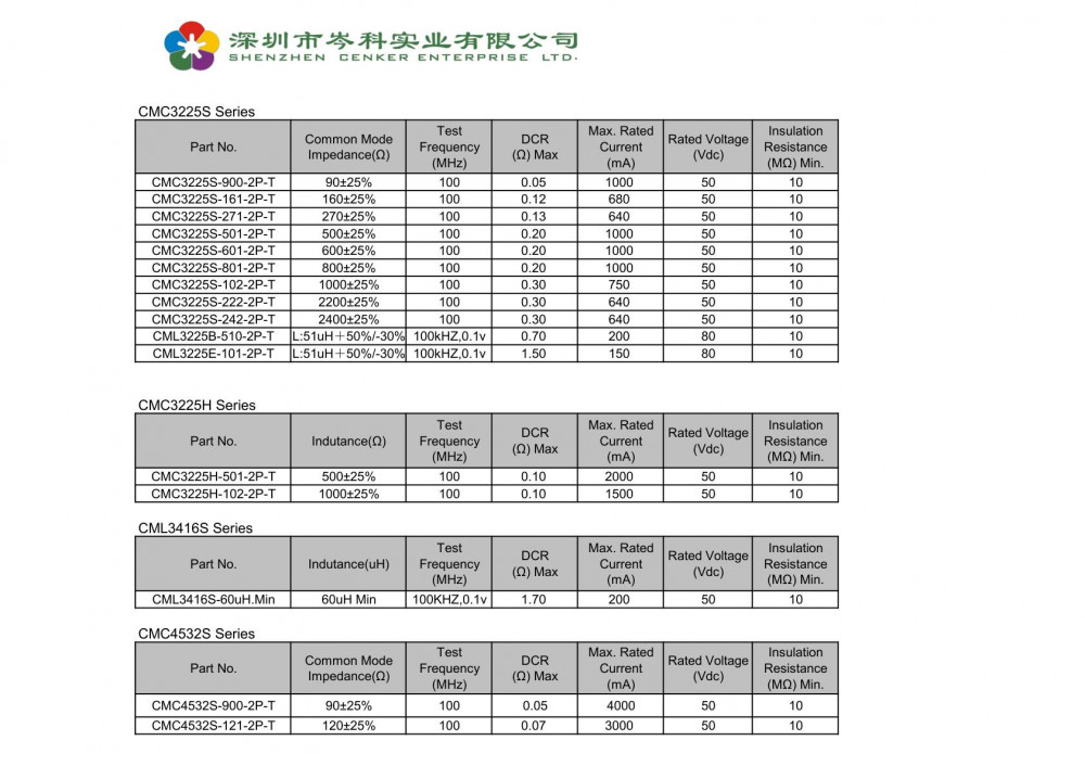CENKER datasheet page 5
