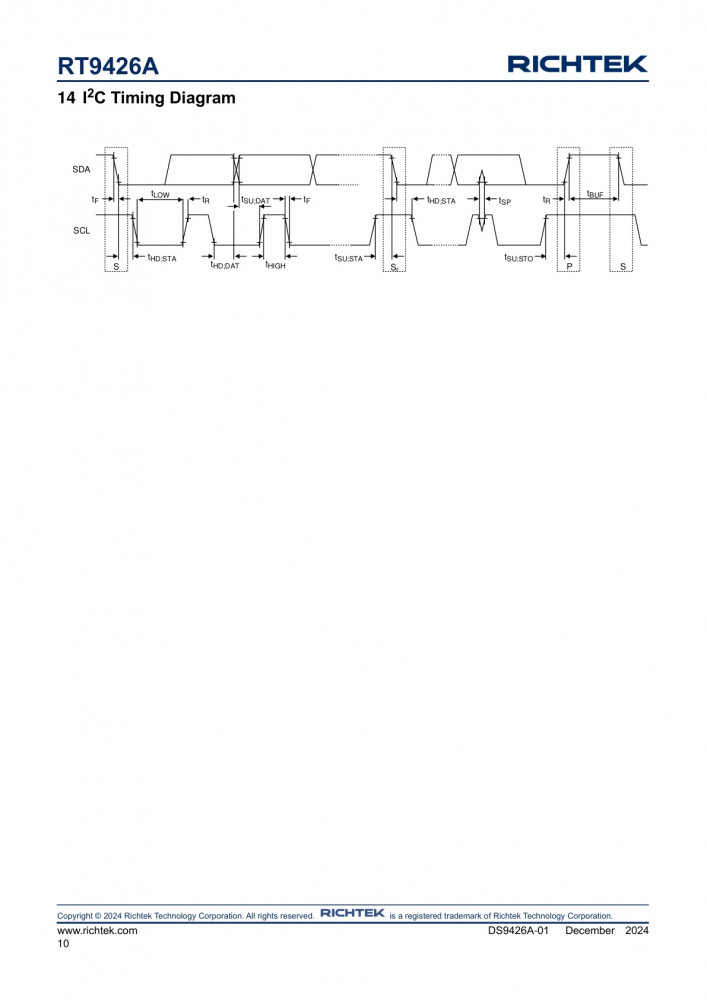 RT9426A datasheet page 10