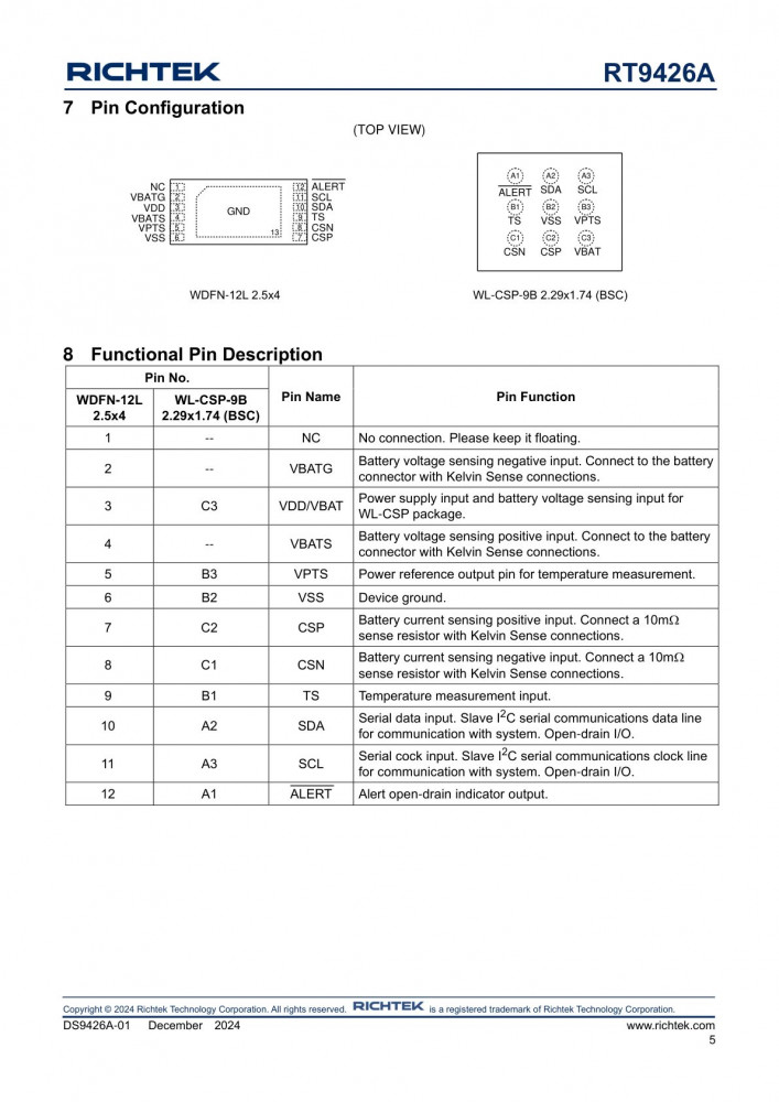 RT9426A datasheet page 5