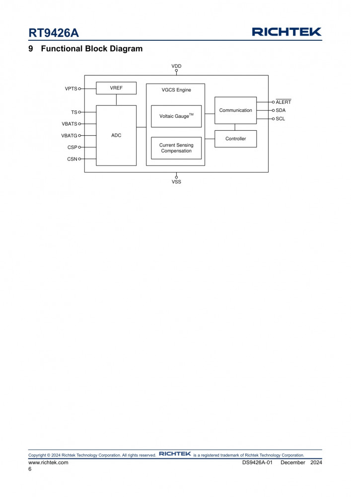 RT9426A datasheet page 6
