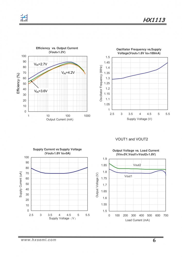 HX1113-AEC technical document page 6