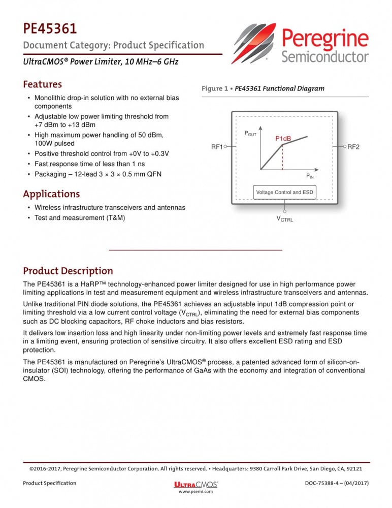 PE45361A-X datasheet page 1