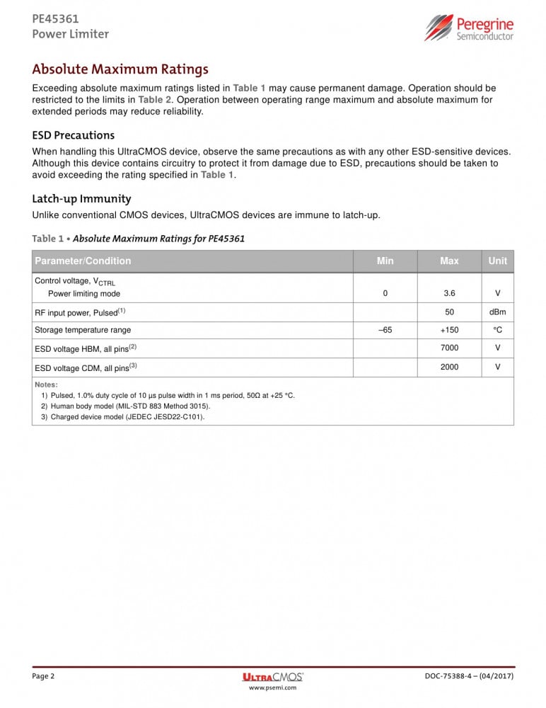 PE45361A-X datasheet page 2