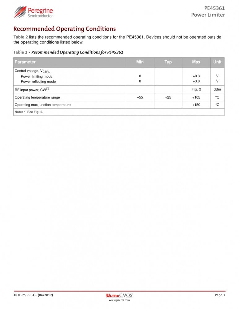 PE45361A-X datasheet page 3