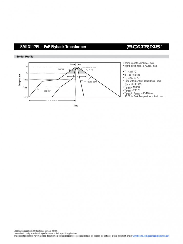 SM13117EL datasheet page 2