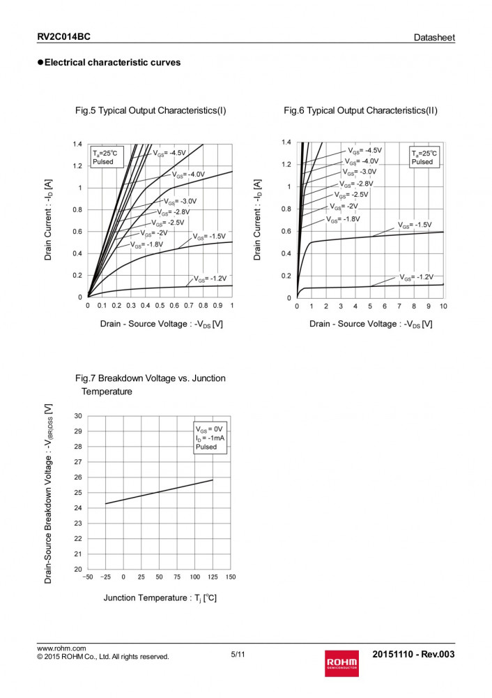RV2C014BCT2CL technical document page 5