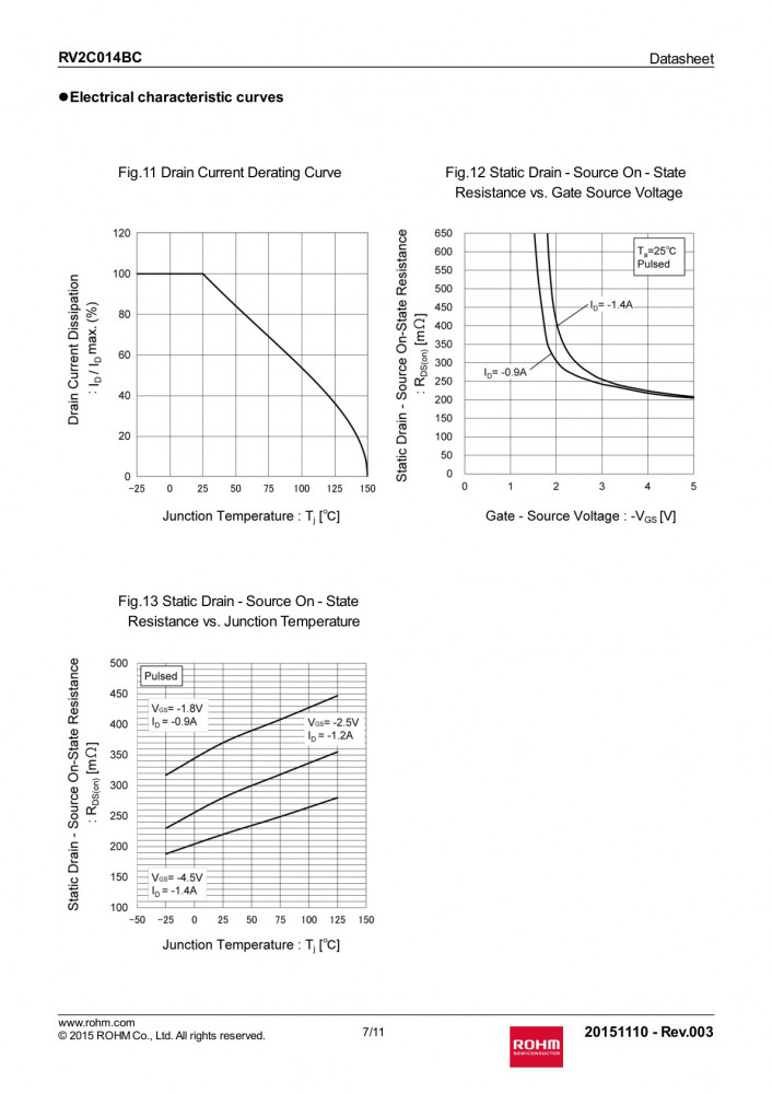 RV2C014BCT2CL technical document page 7