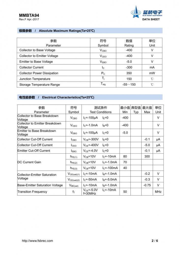MMBTA94 datasheet page 2