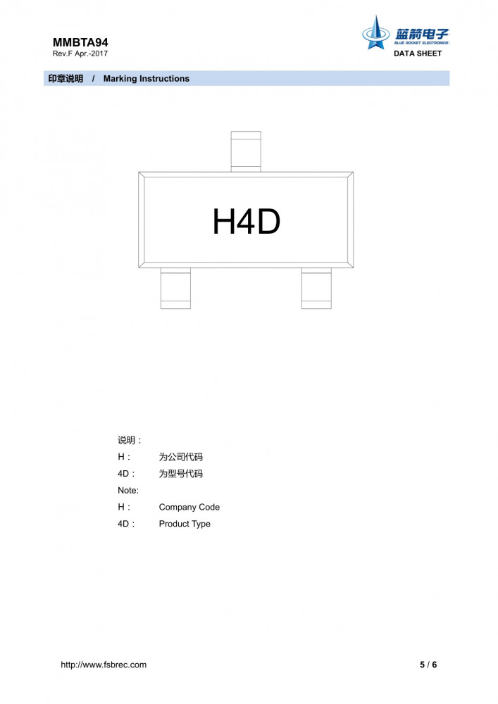 MMBTA94 datasheet page 5