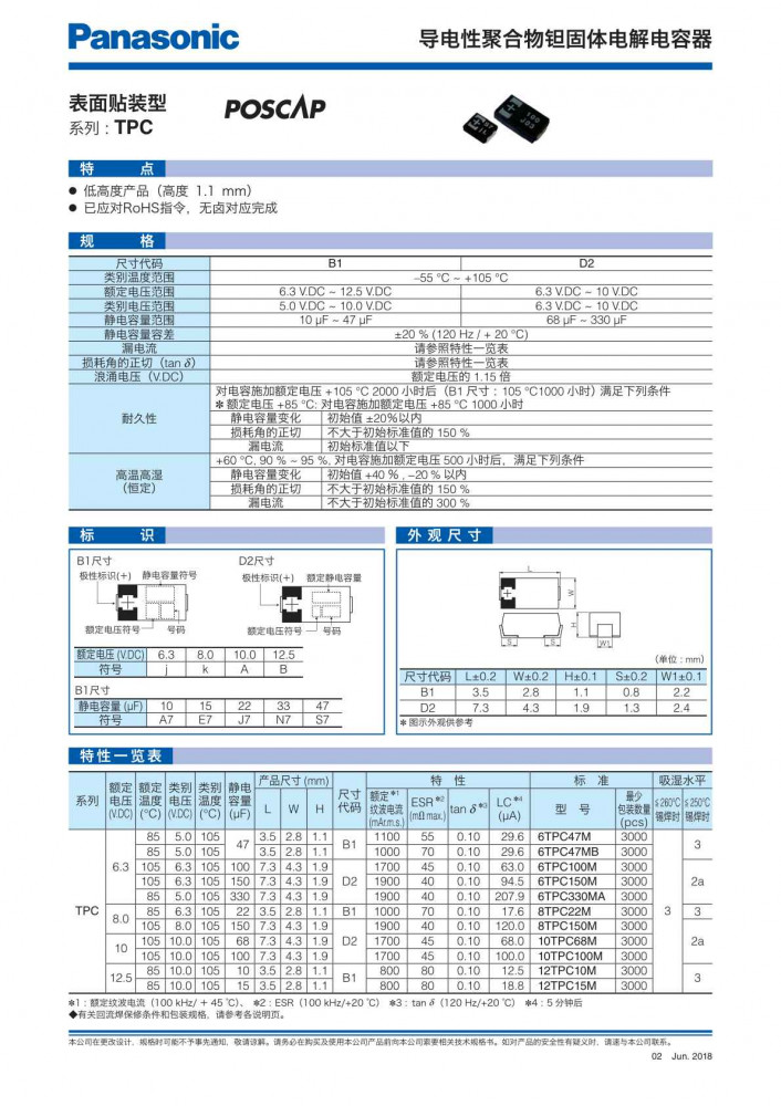 PANASONIC 6TPC47M technical document page