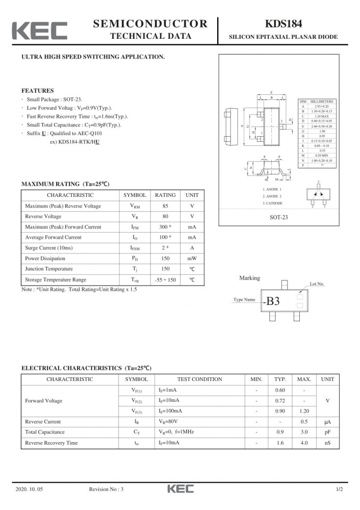 KDS184-RTK/HU datasheet page 1