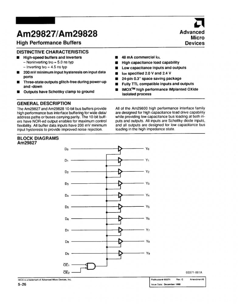 AMD AM29828PC datasheet page 1