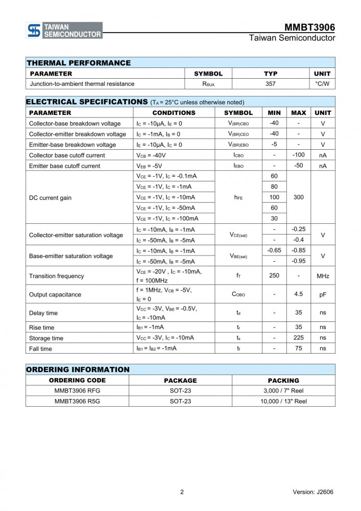 MMBT3906 datasheet page 2