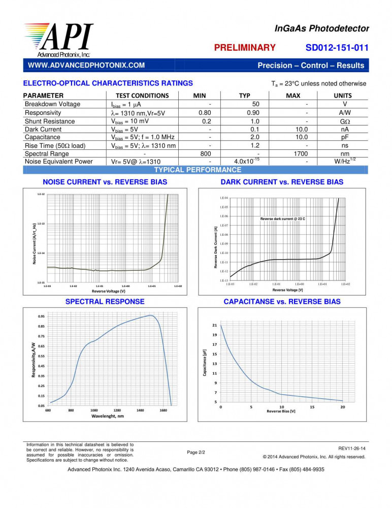 SD012-151-011 datasheet page 2
