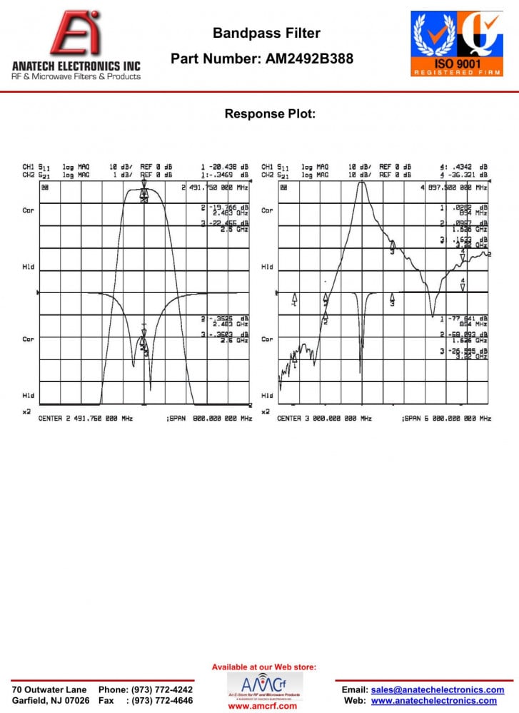 AM2492B388 technical document page 2