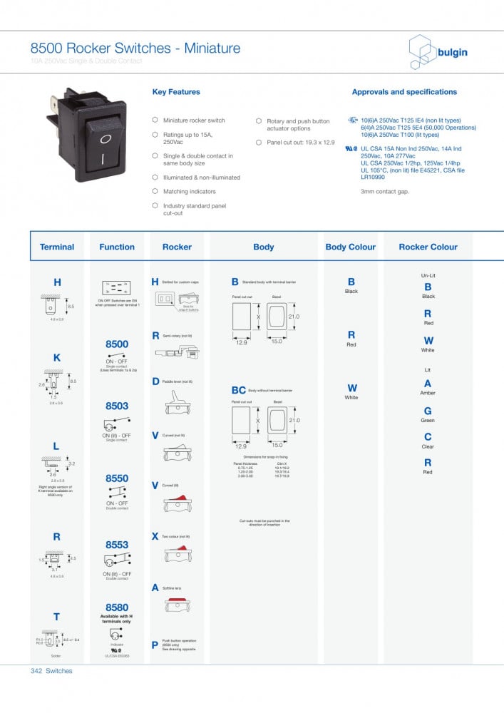 Bulgin catalogue page 4