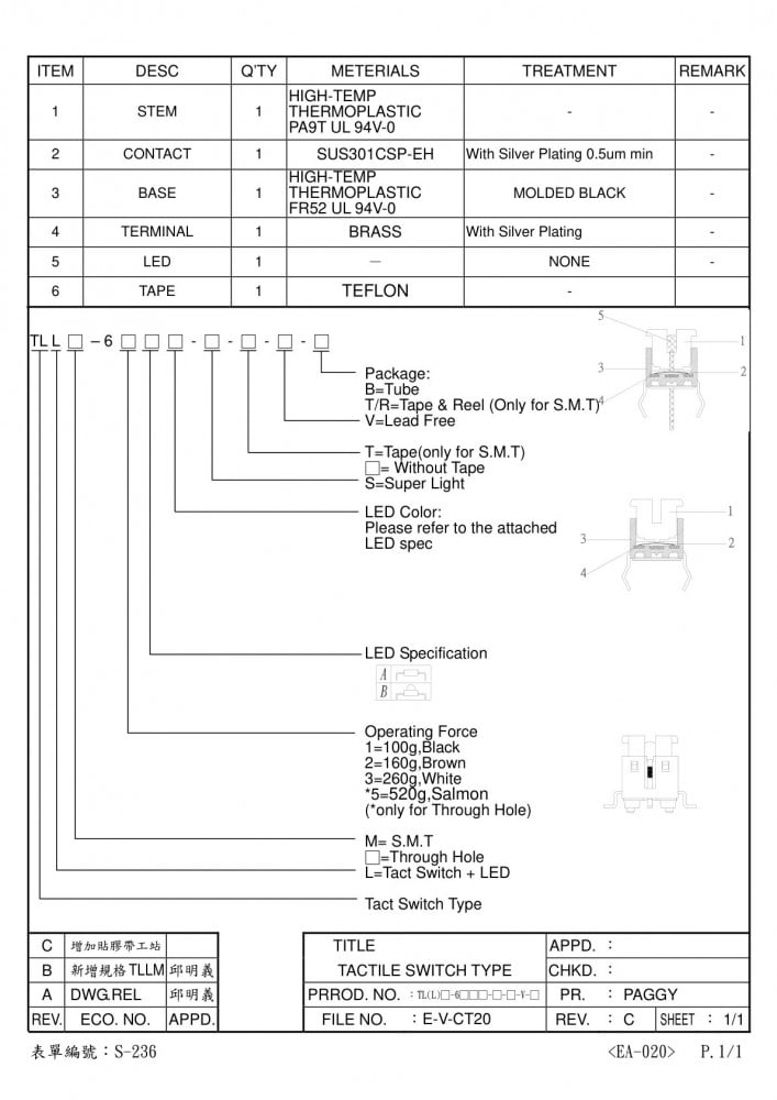 TLLM-62BW-S-V-T/R technical document page 2