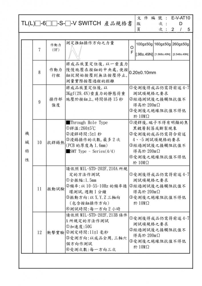 TLLM-62BW-S-V-T/R technical document page 5