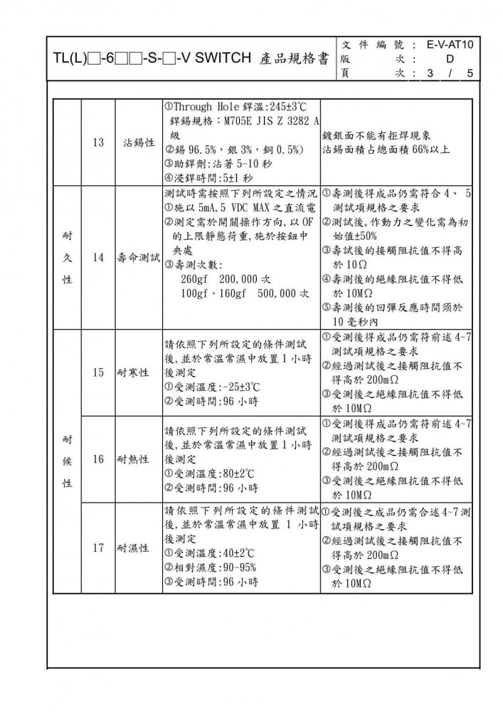 TLLM-62BW-S-V-T/R technical document page 6