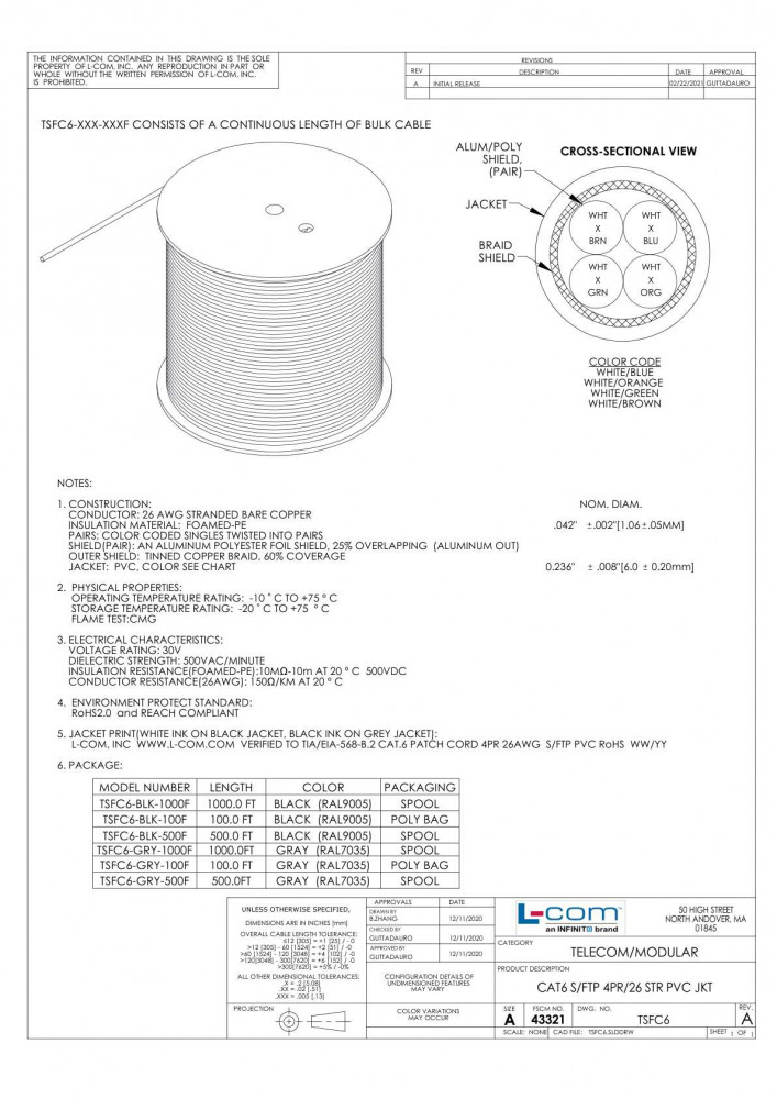 L-com TSFC6 cable technical drawing