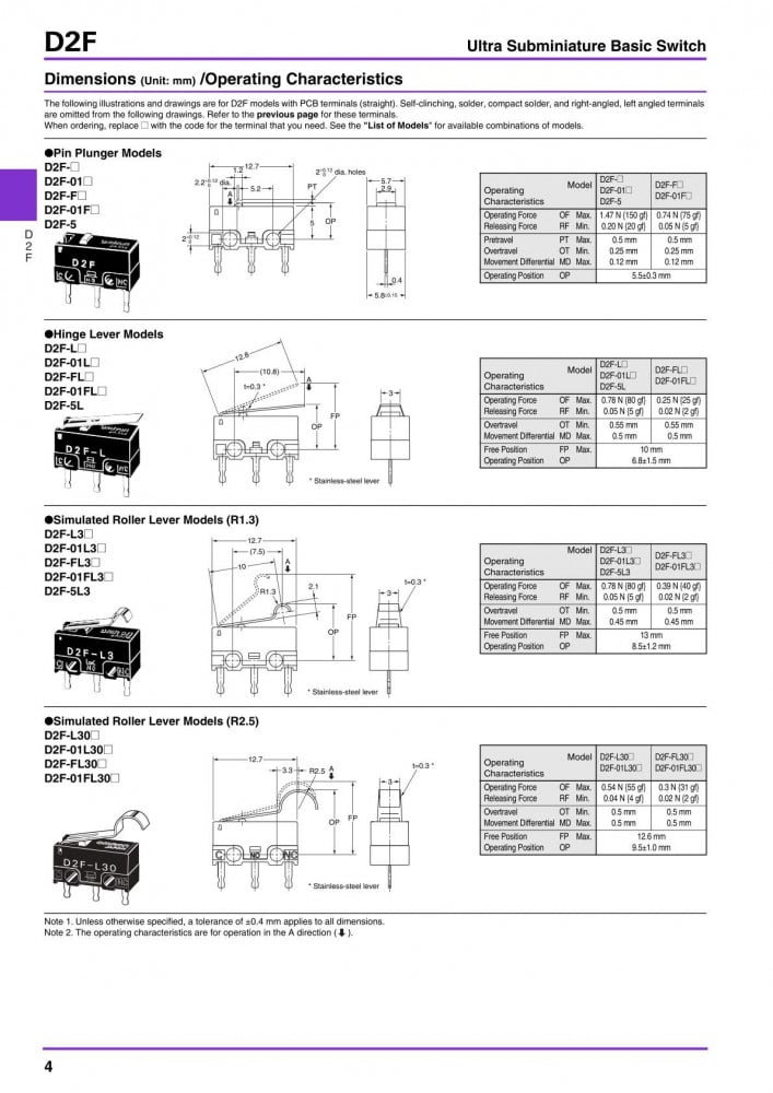 OMRON D2F-01FL datasheet page 4