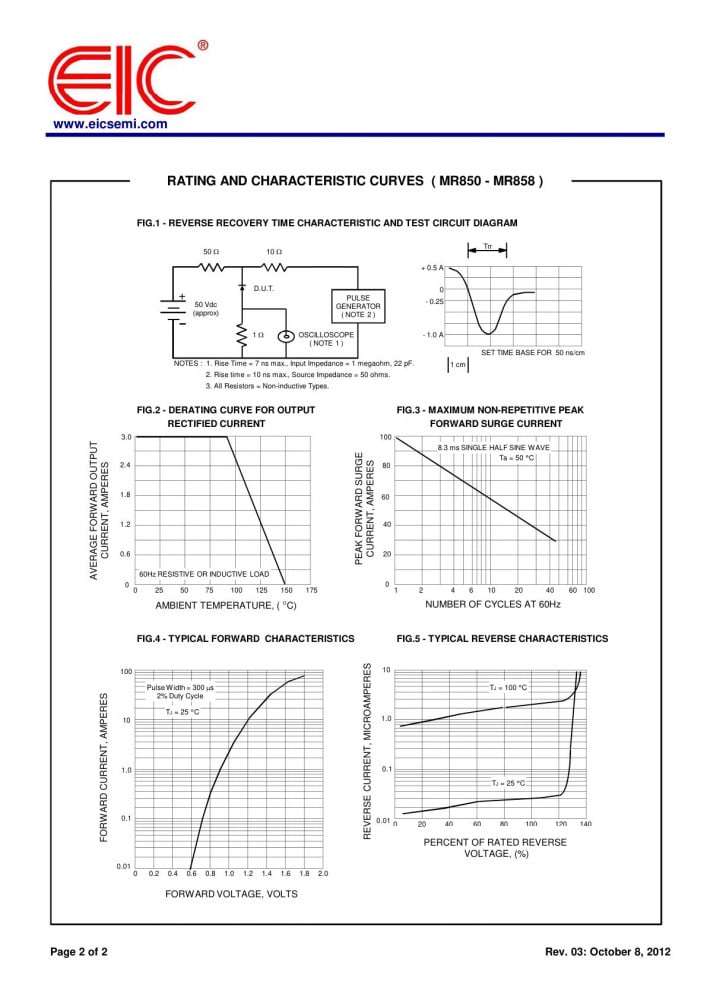 EIC MR854BULK datasheet page 2